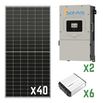 Solar Panel Kits With Batteries & Inverters | GoGreenSolar