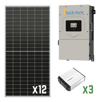 4kW Solar Systems | GoGreenSolar