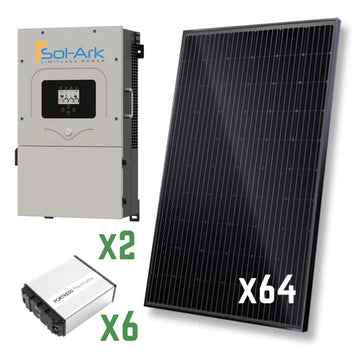 Solar Kits & Expert Support | GoGreenSolar